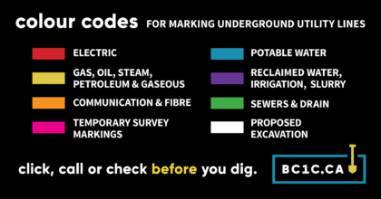 Dig Safe Tips: What is a Locate? - BC 1 Call